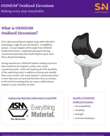 Latest Technologies | Partial Knee Replacement New York, NY