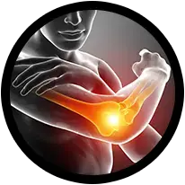 Elbow Surgery Asheville | Elbow Arthroscopy Greenville | Elbow ...